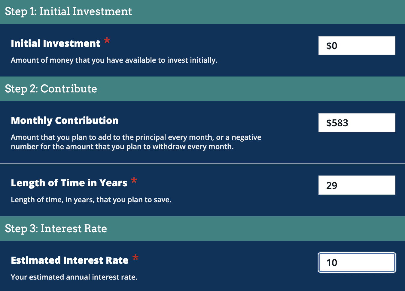 Roth IRA For Beginners: Updated 2025 Guide!