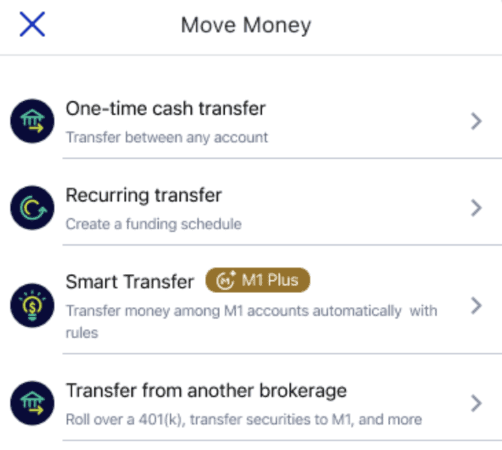 How To Transfer From Fidelity To M1 Finance