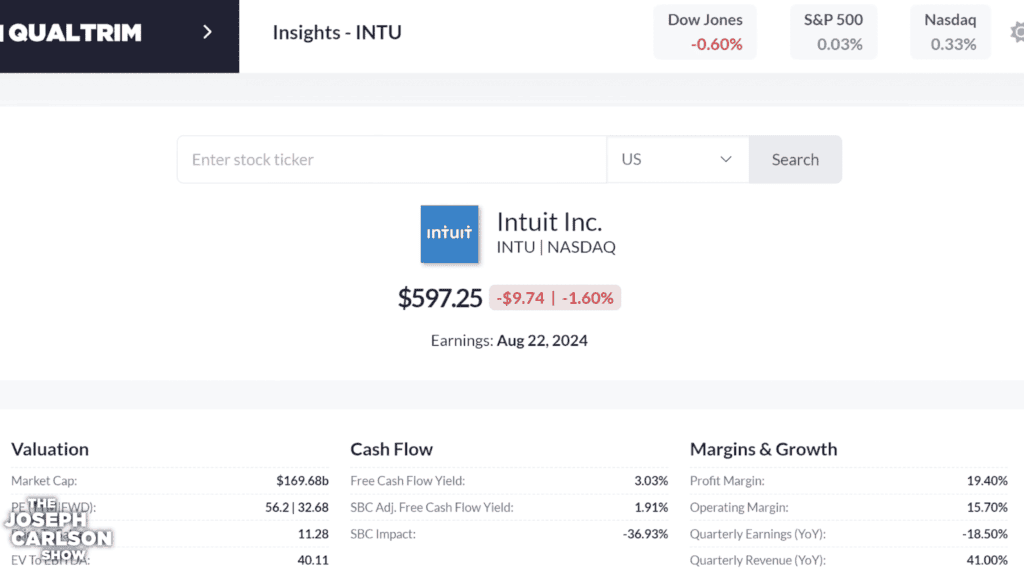 15 Best Finance YouTube Channels For All Things Money In 2025